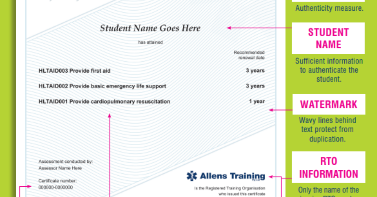 Certificate Verification for Fraudulent/Fake Training Qualifications ...